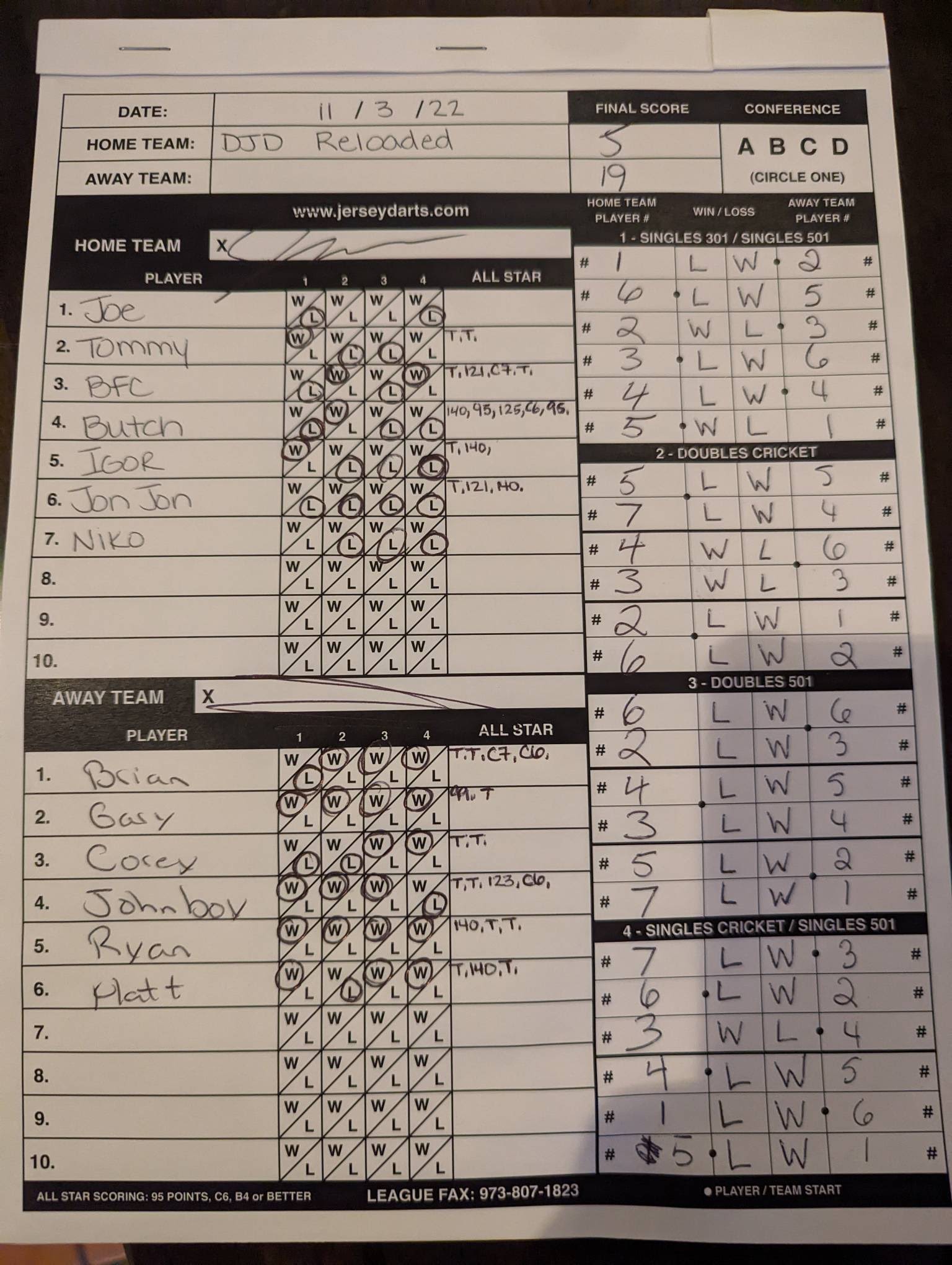 Association of Bergen County Dartists, Bergen County New Jersey